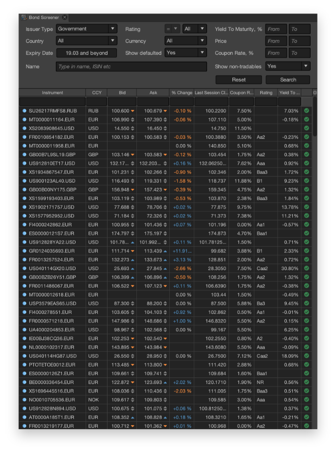 Next generation investment company